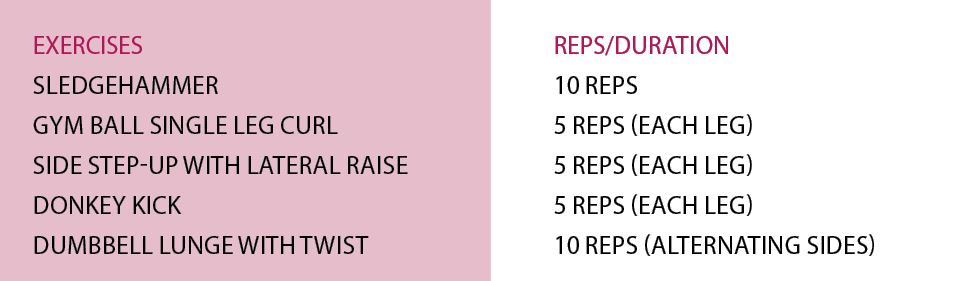 10 minute bum workout - Women's Fitness