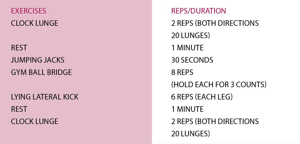 10 minute bum workout - Women's Fitness